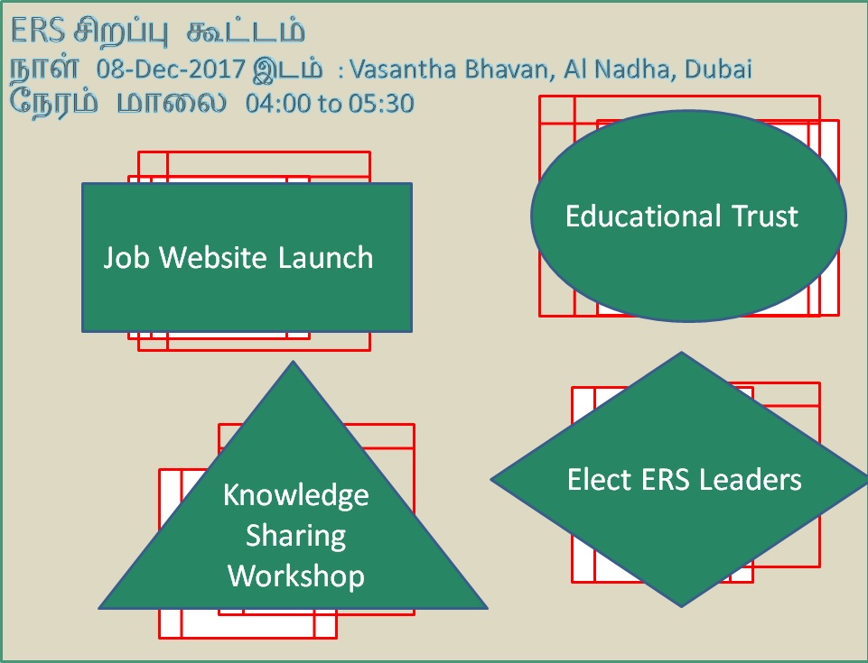 Global Reddiyars Federation